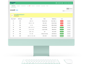 Myket.in.th – โปรแกรมบริหารจัดการ ตลาดแผงค้าปล่อยเช่า