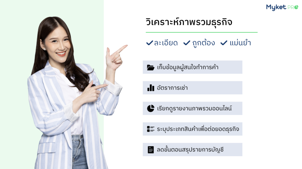 Myket Pro คืออะไรและทำอะไรได้บ้าง? - โปรแกรมบริหารจัดการตลาดแผงค้า ...