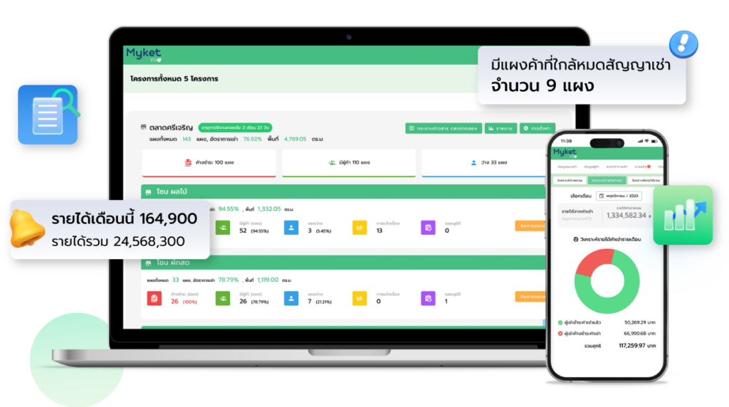 Myket.in.th – โปรแกรมบริหารจัดการ ตลาดแผงค้าปล่อยเช่า