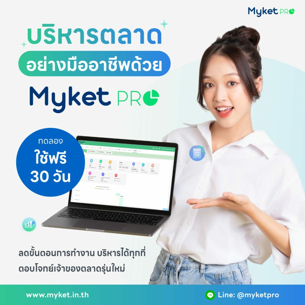 เคล็ดลับการบริหารตลาดด้วย โปรแกรมบริหารตลาด Myket Pro - โปรแกรมบริหาร ...