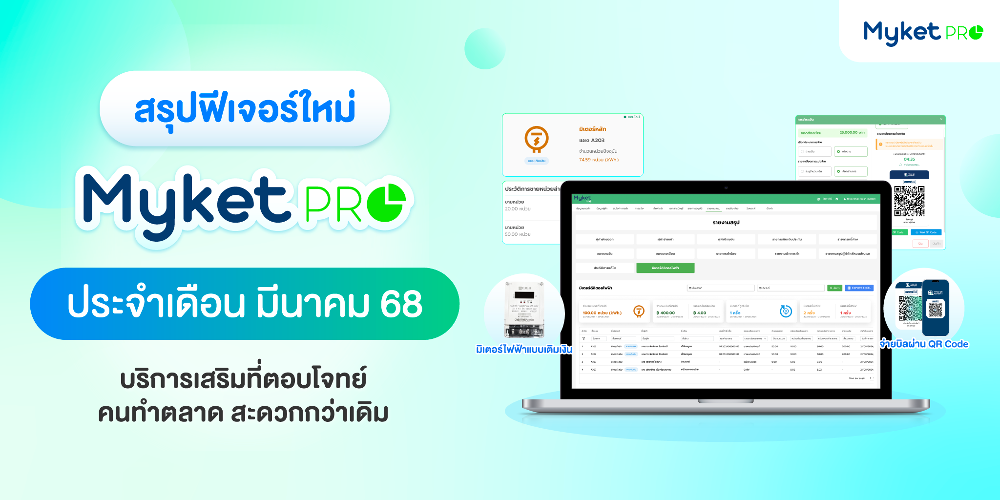 Myket Pro New Feature Update Version 0.28.0 - โปรแกรมบริหารจัดการตลาด ...