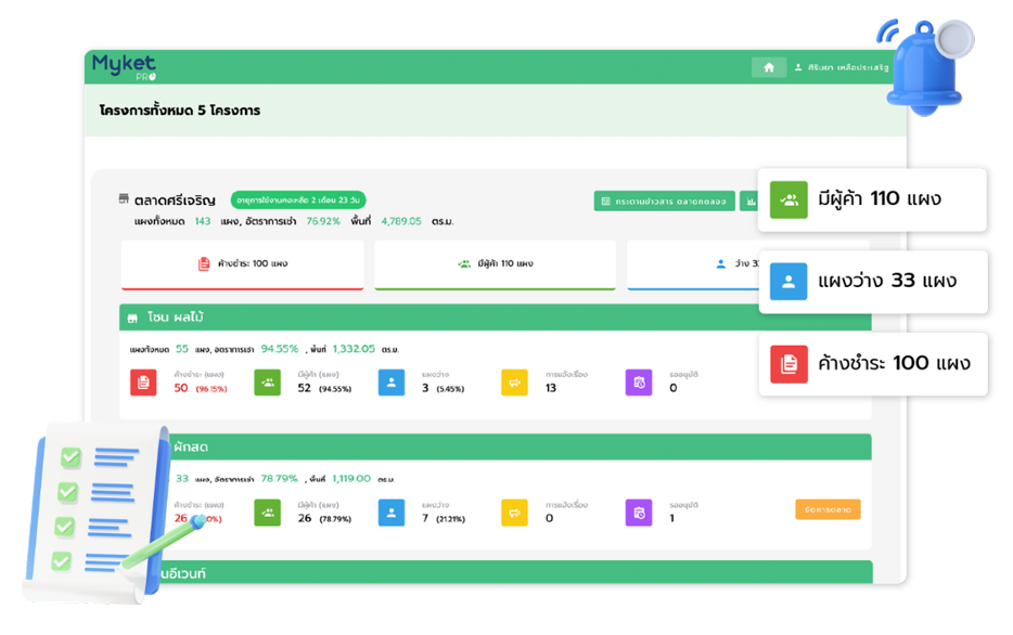 Myket Pro โปรแกรมบริหารจัดการตลาดแผงค้า พื้นที่ปล่อยเช่า